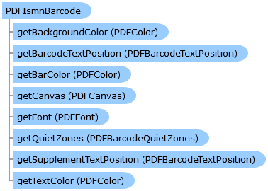 Pdfismnbarcode Class